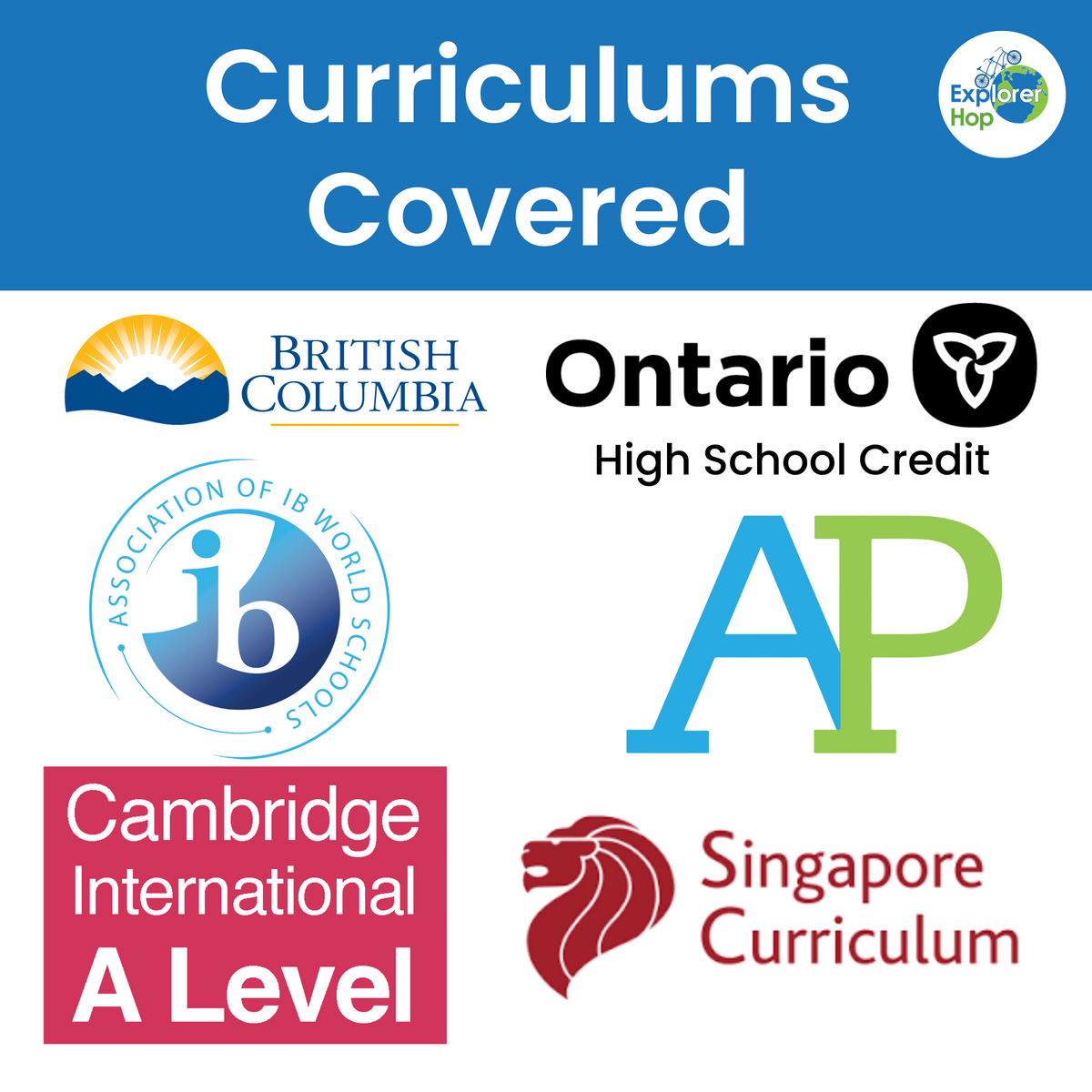 Grade 11 Pre-Calculus – Explorer Hop